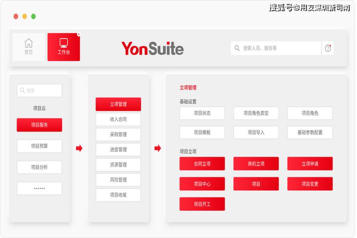 用友软件免费版图标