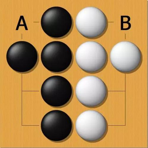 围棋判断输赢的规则截图