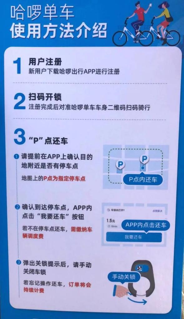 共享单车使用步骤图标