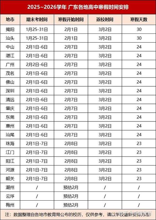 广东今年放寒假时间图标