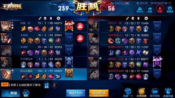 王者荣耀打的最长的一局截图
