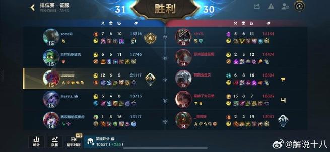 英雄联盟赢一把输一把图标