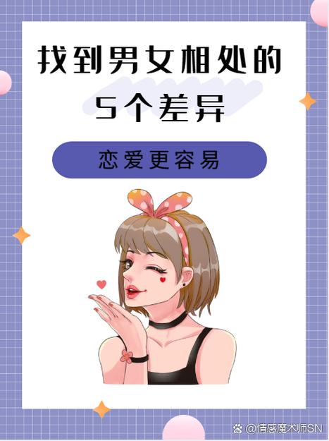 怎么和女朋友相处图标