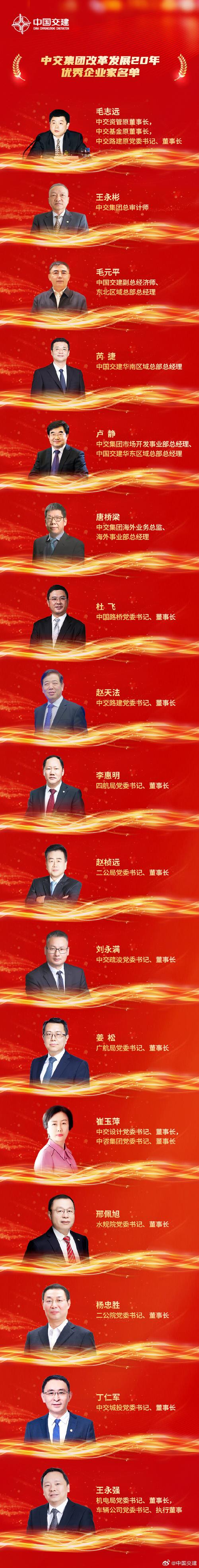 朱立均最新消息图标