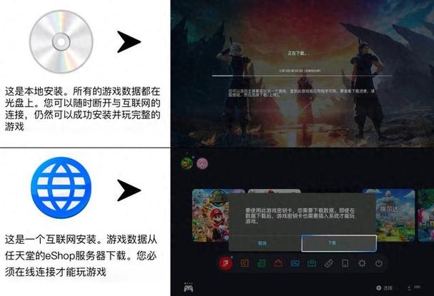 ps5待机状态如何关闭图标