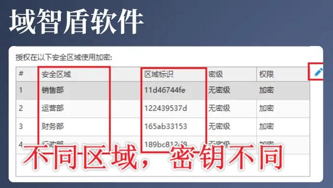 苹果设置管理权限在哪里设置图标