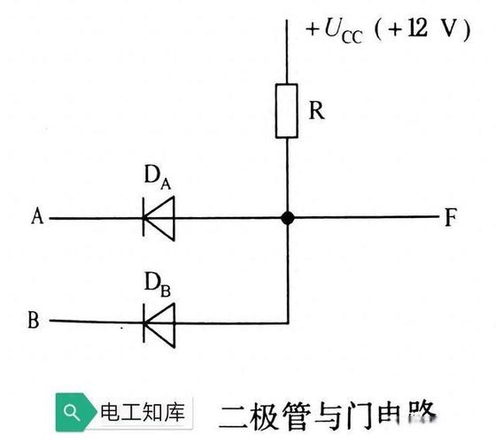 电子电路基础知识图标