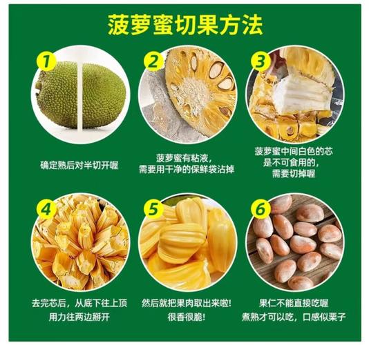 20斤菠萝蜜一般出几斤图标