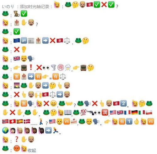 特殊emoji表情复制图标