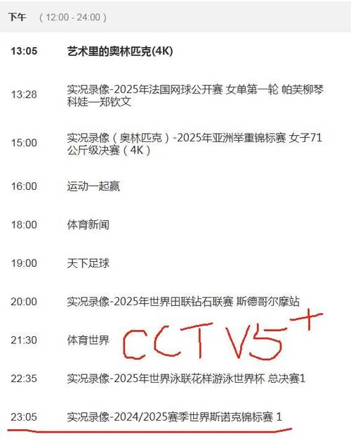 央视五+频道今天的节目单截图