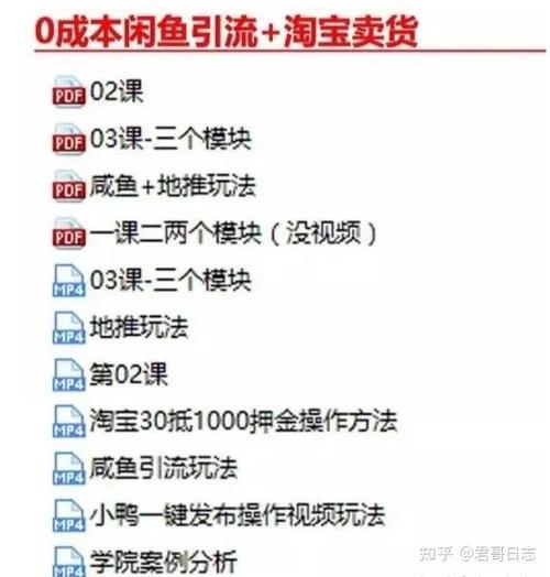 闲鱼上能挣钱吗图标