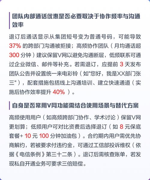 集团V网有必要退订吗