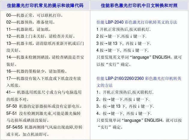 佳能打印机e13是什么故障代码图标