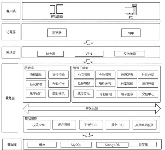 小米华为应用市场安装不了图标