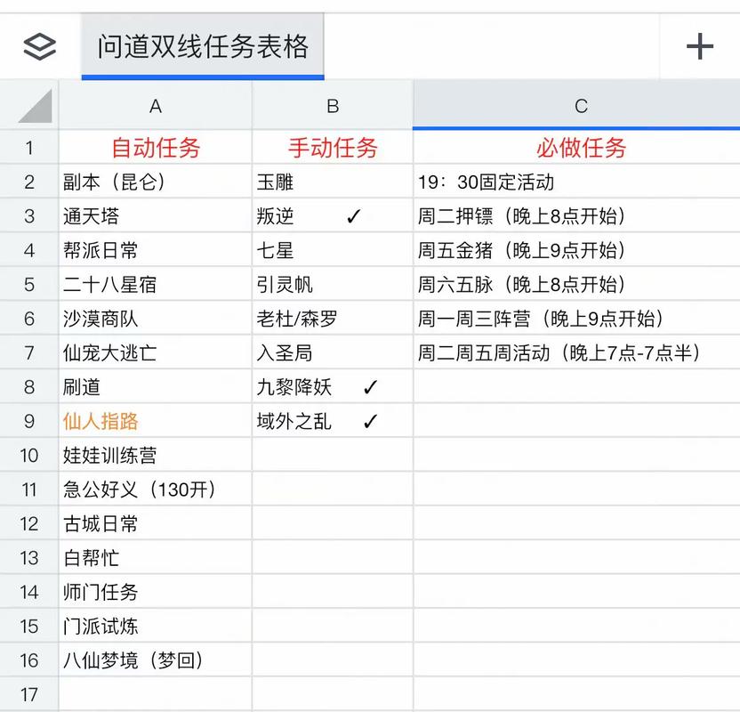 问道地劫任务在哪领图标