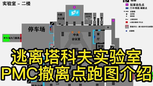 逃离塔科夫实验室值钱物品图标