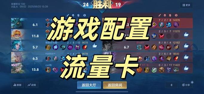 加载游戏耗流量吗