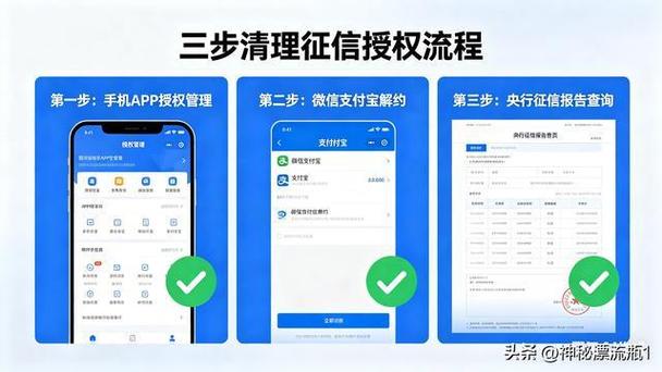 网贷银行卡可以解绑吗缩略图