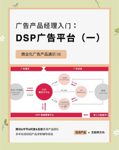 广告sov是什么意思图标