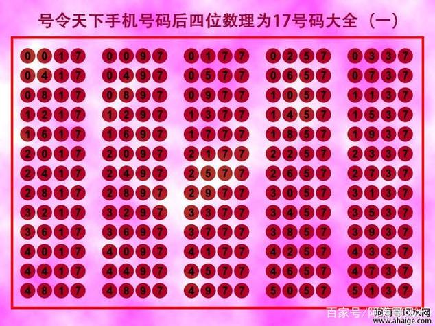 测数字吉祥数字图标