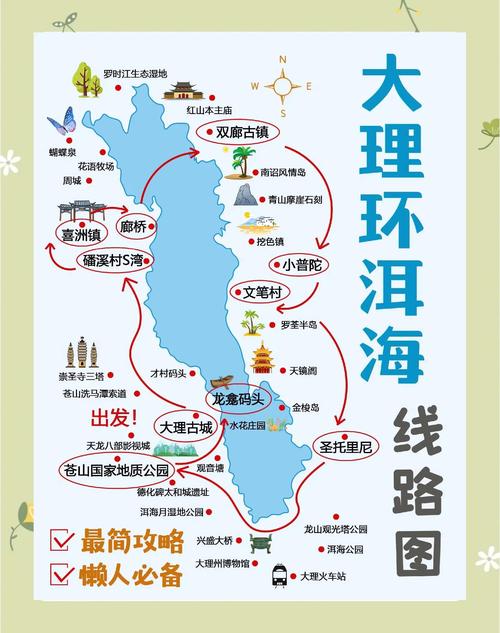 云南洱海旅游攻略必去景点图标