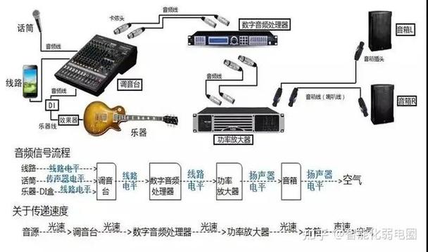 手机怎么连接播放器放歌图标