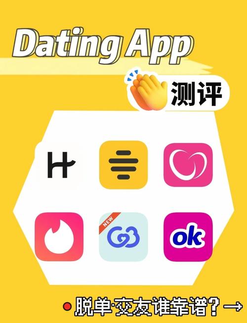 App测评图标
