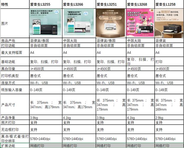 喷墨打印机排名图标