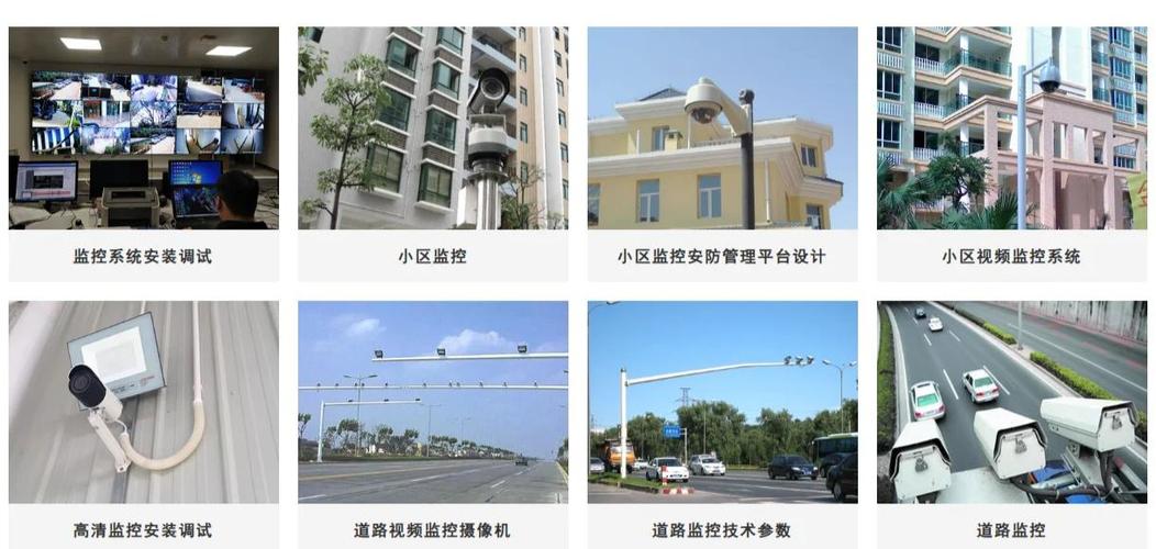 自家小区的监控软件叫什么