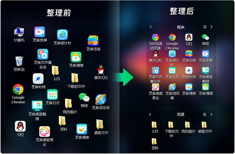 电脑桌面不显示窗口的解决方法图标