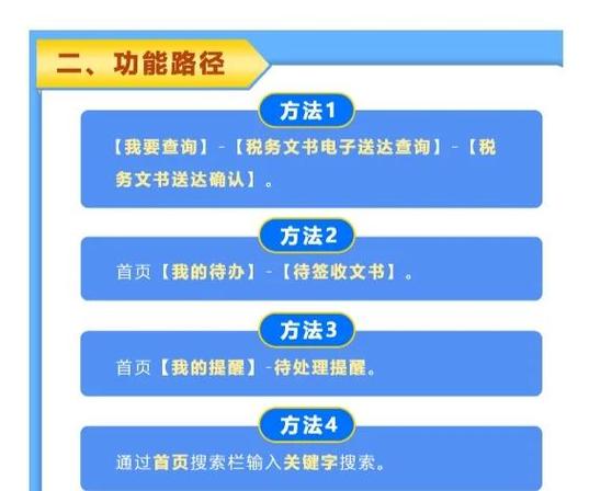 美团外卖餐没送到怎么确认收货了图标