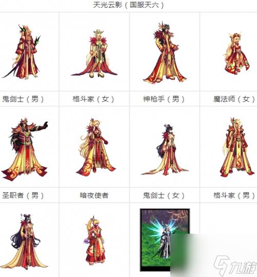 dnf第6期稀有装扮图标