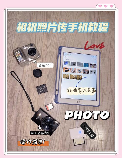 如何从旧手机把照片导入新手机图标