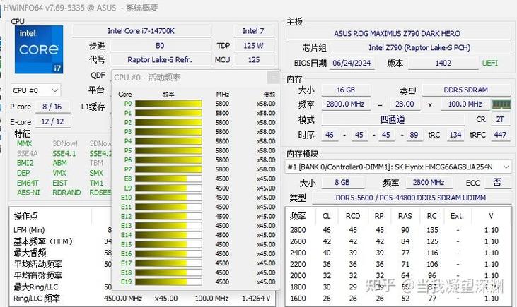 华硕z690-p主板超频设置图标