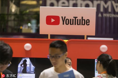 YouTube Video ...图标