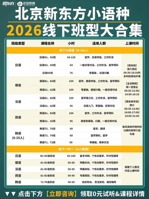 北京新东方留学机构官网电话图标