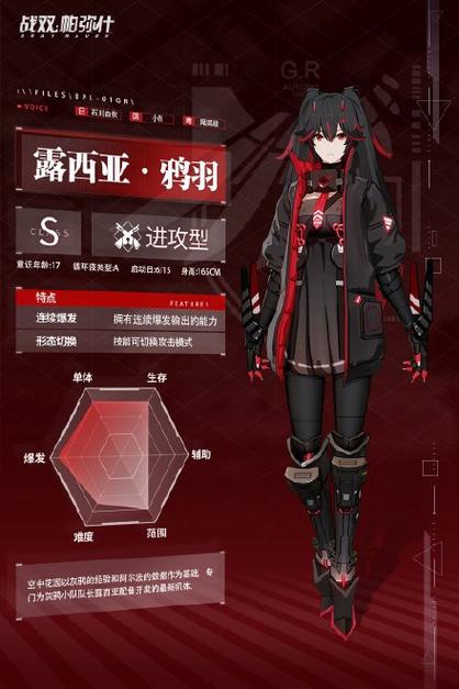 战双蜕变隐藏剧情图标
