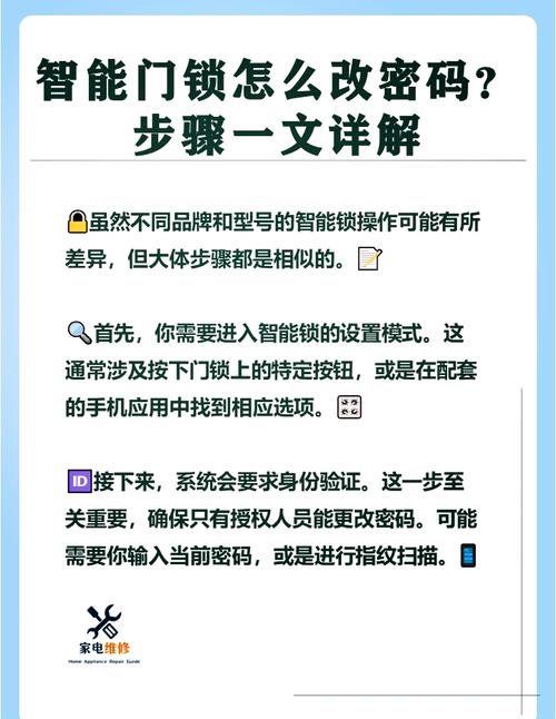 smartpss密码恢复图标