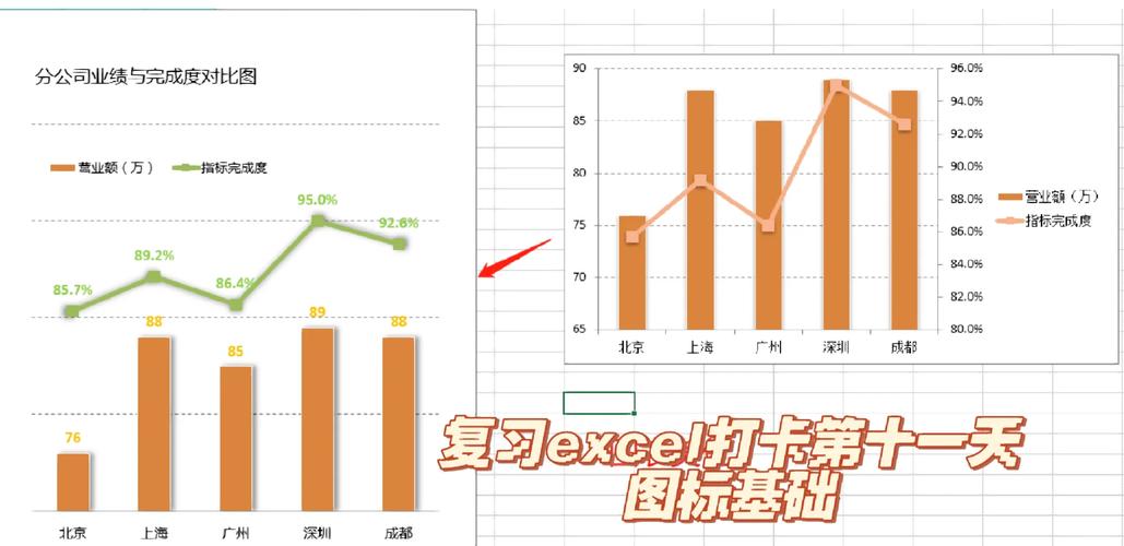 excel表一键美化图标