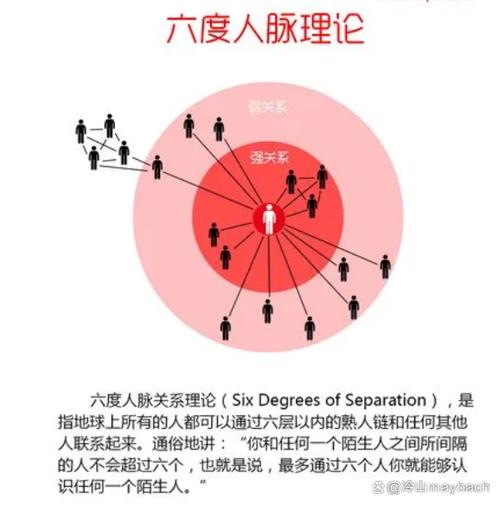 免费查人软件图标
