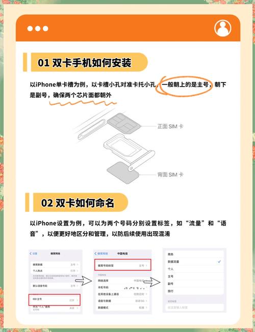 小米双卡自动切换流量图标