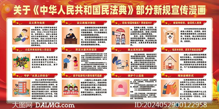 民法典100个必背知识图标