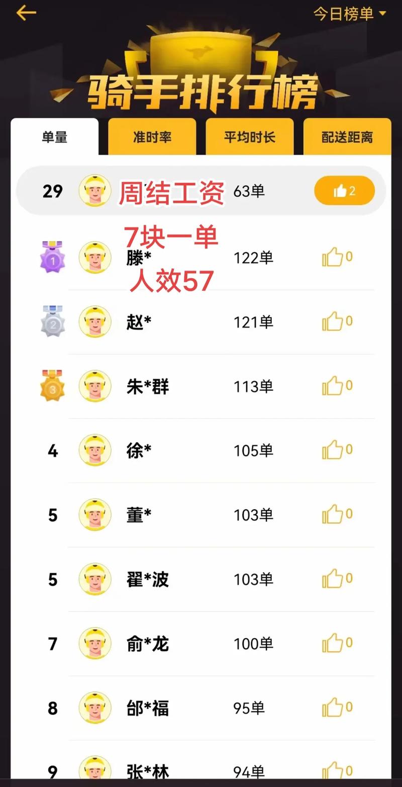 周周薪app图标