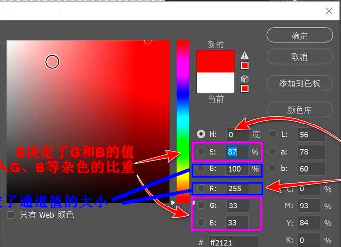 ps显示的颜色和图片不一样图标