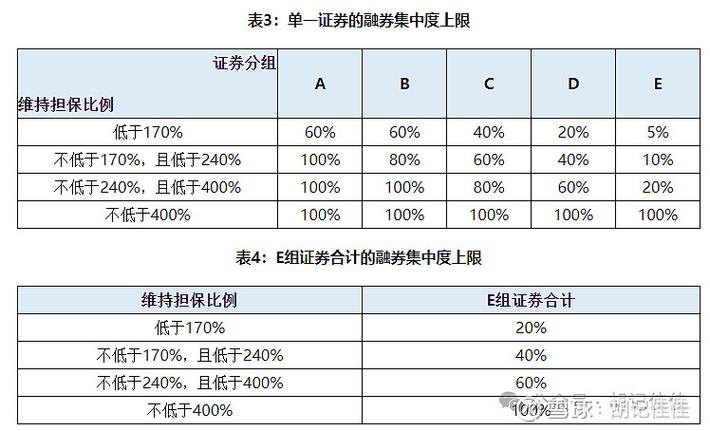 vc融资是什么意思啊图标