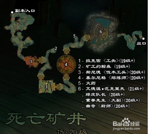魔兽世界20级去哪里升级图标