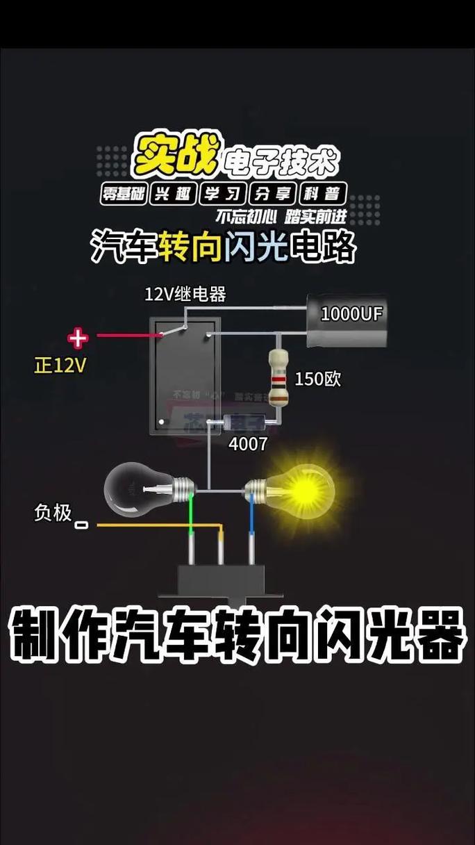 闪光器坏了最简单处理方法图标