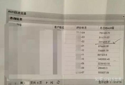 建行vip客户等级划分图标