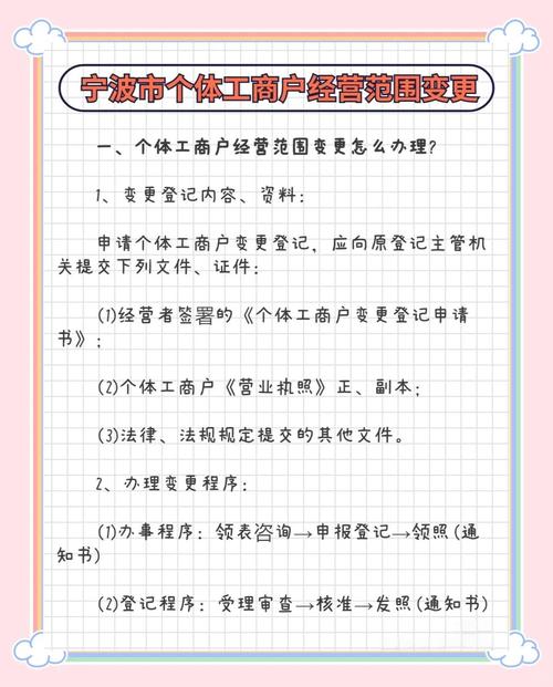 个体户茶楼经营范围图标