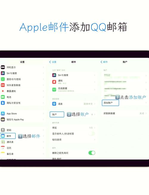 iphone 邮件 qq邮箱
